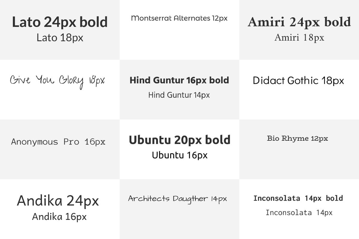 Webfonts im E-Mail-Test | Der absolit-Blog Webfonts im E-Mail-Test | Der absolit-Blog
