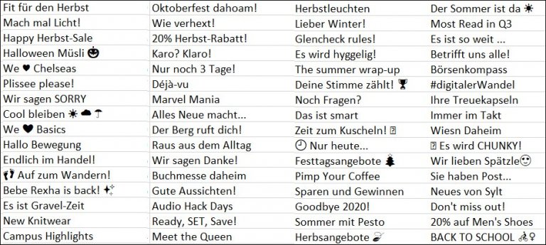 Die 100 besten Betreffzeilen | Der absolit-Blog