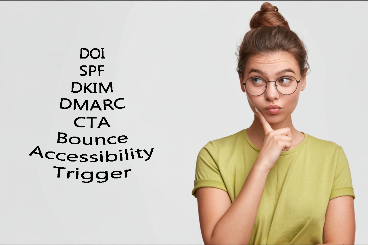 Die wichtigsten Begriffe im E-Mail Marketing – absolit®